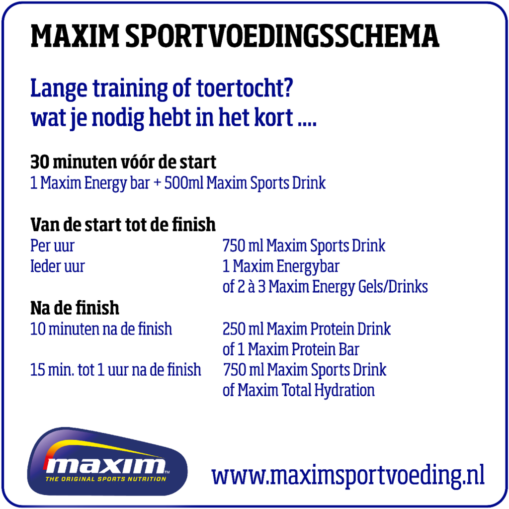 Sportdrank of water | Wat is beter voor Wielrennen?