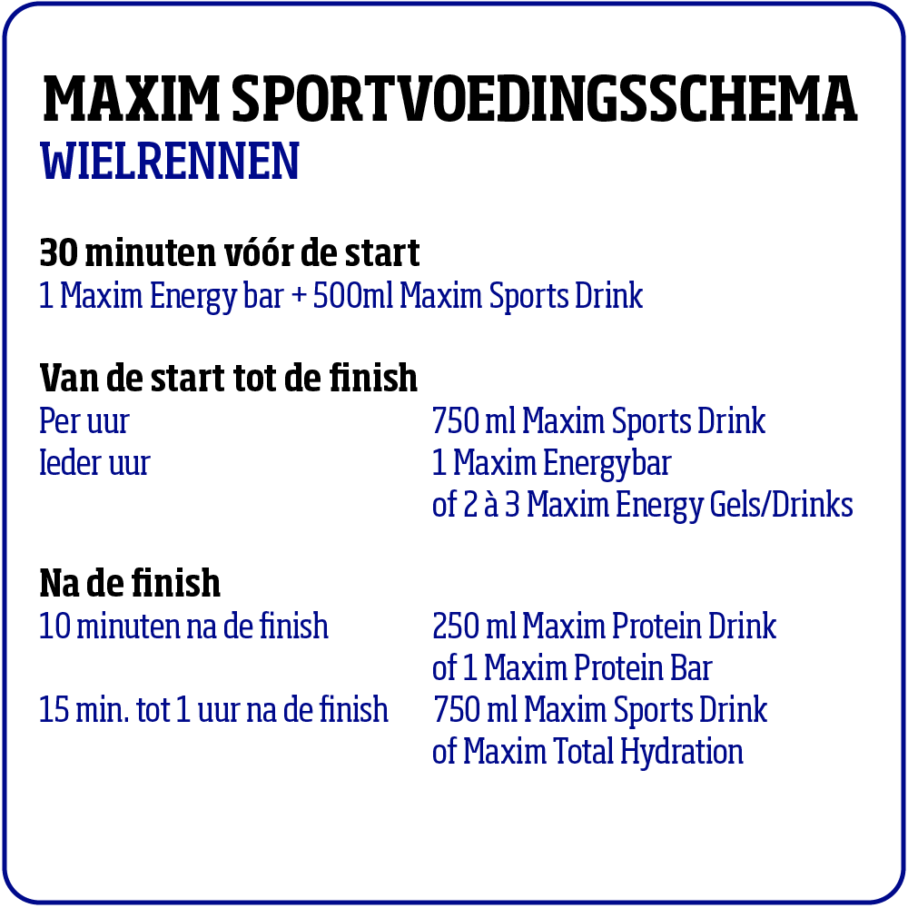 Sportvoeding wielrennen: welke sportvoeding gebruikt een wielrenner?